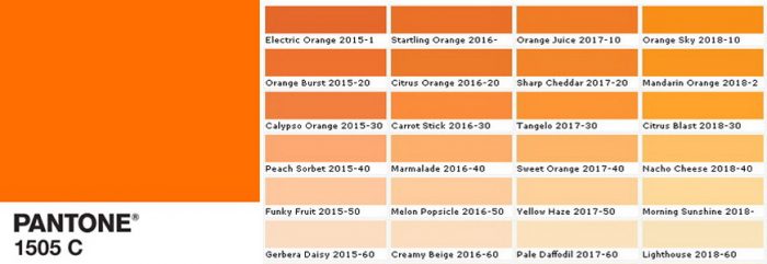 Come scegliere i colori e le tonalità giuste per i vari ambienti della ...